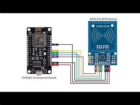 🟢 CET-0005 How To Interface ESP8266 and MFRC522 RFID Module - YouTube