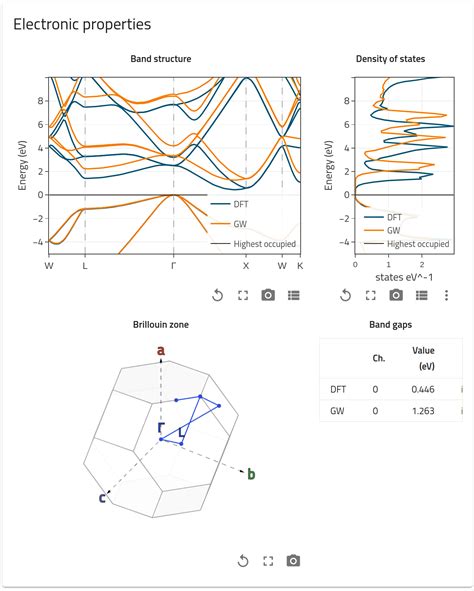 Part Ii Making An Upload Area C Tutorial 10
