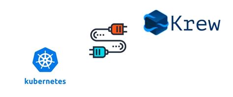 Suman Chakraborty On Linkedin Opensource Kubernetes K8s Tcpdump