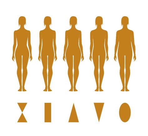 Escolha O Vestido Certo Cor E Modelo Blog Da Dona Resolve