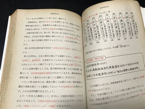 5冊セット菅野祐孝日本史講義の実況中継 上中下文化史テーマ史大学受験用社会｜売買されたオークション情報、yahooの商品情報を