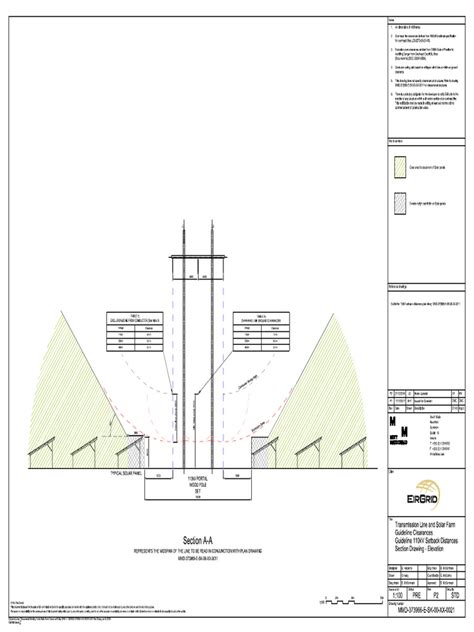 Ie N [2] 8 Transmission Line And Solar Farm Guideline Clearances Pdf