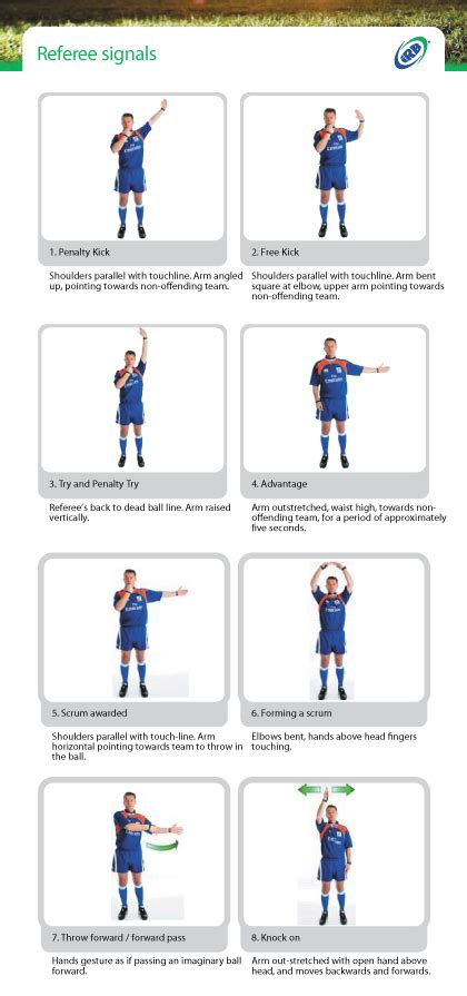 Agoal Rugby Academy Referee Signals