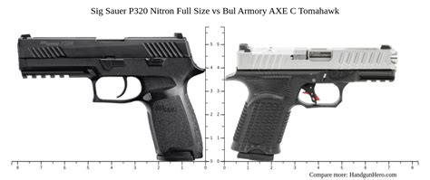 Sig Sauer P320 Nitron Full Size Vs Bul Armory AXE C Tomahawk Size Comparison Handgun Hero