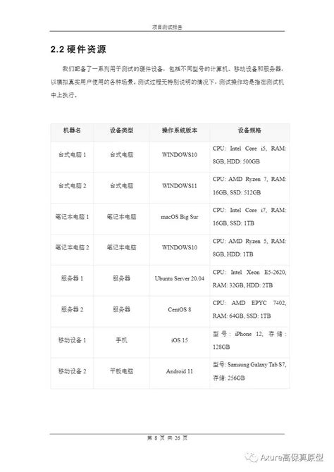 【产品文档】产品测试报告模板硬件产品测试报告模板 Csdn博客