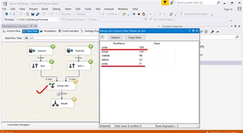 Lookup Vs Joins In Msbi Ssis Lookup And Merge Join These Two By