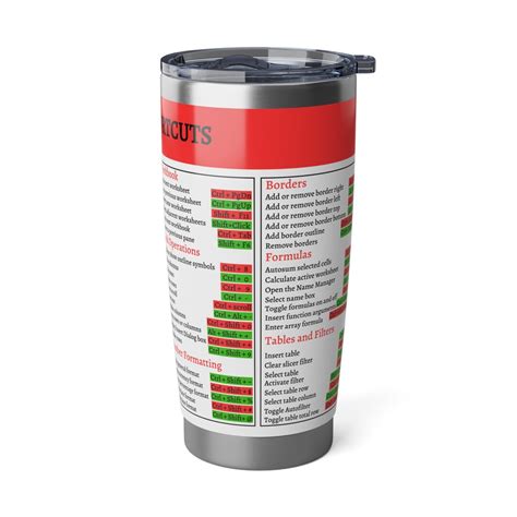 Excel Shortcut Mug Excel Shortcuts With Color Inside Accountant Office Coffee Colored Excel