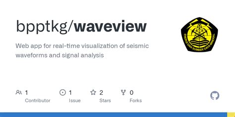 Github Bpptkgwaveview Web App For Real Time Visualization Of