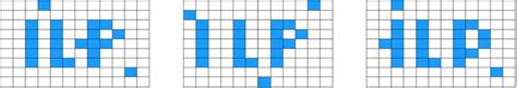 Ilp Systems Struggle With Structured Examples That Exhibit