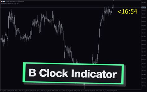 B Clock Indicator Mt5 Indicator Download For Free Mt4collection