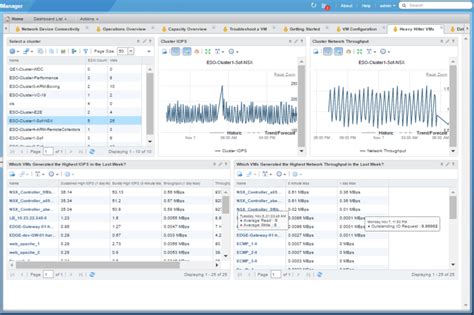 VMware VROps What S New In VROps
