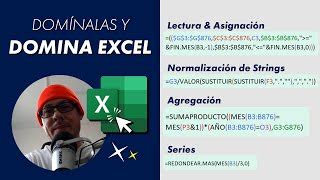 5 FÓRMULAS de Excel que Te Harán un USUARIO PRO Doovi