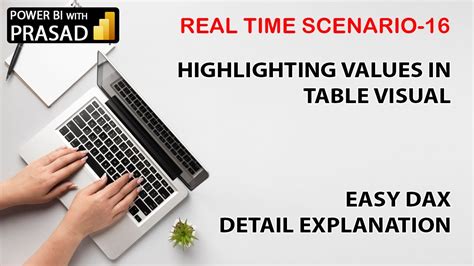 Highlighting Values In The Table Visual Power Bi Real Time Scenario