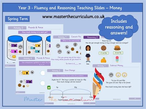 Year 3 Editable Money Fluency And Reasoning Teaching Slides White Rose Style Teaching Resources