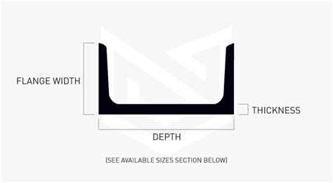 Steel Channel Specification Chart Pdf Off