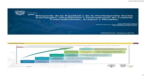 Presentación De Powerpoint · Saneamiento Básico Seguridad Ciudadana