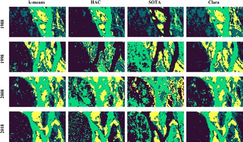 Forecasting River Sediment Deposition Through Satellite Image Driven Unsupervised Machine