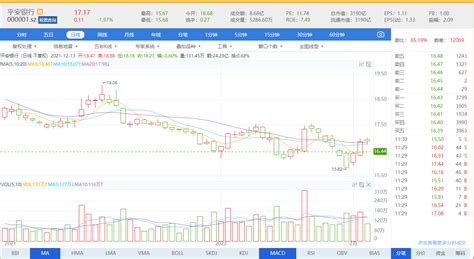 Hqchart 110710 版本发布，增加订单流图、ox 图 Oschina 中文开源技术交流社区