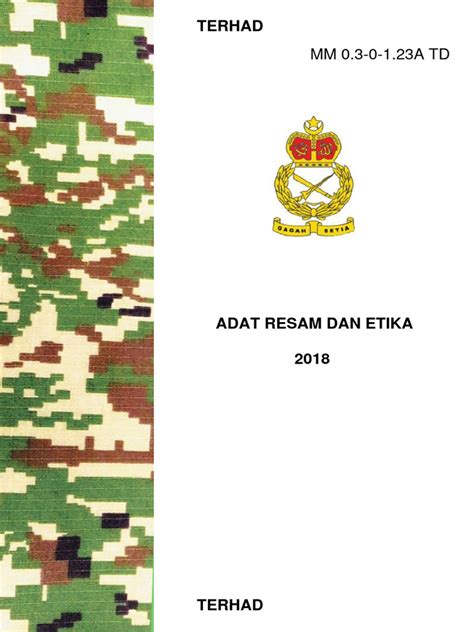 Adat Resam Dan Etika 2018 Pdf