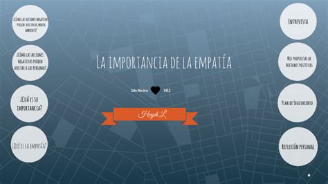 La importancia de la empatía by Ari López on Prezi