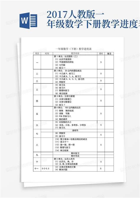 2017人教版一年级数学下册教学进度表word模板下载编号lxexezeo熊猫办公