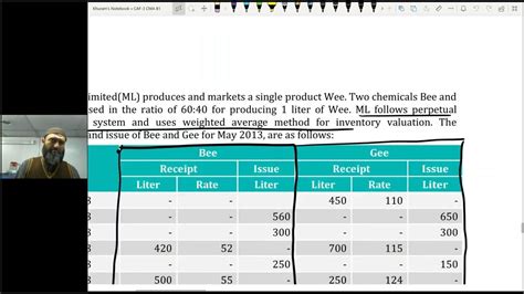 caf 03 cma lecture 109 sir jawad online free skan college ca pakistan platform youtube