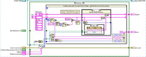 Labview文件和文件夹资源管理器tree Controllabview打开文件夹和打开文件 Csdn博客