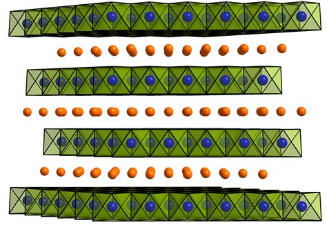 Skoltech New Lithium Ion Cathode Structure Boosts Battery
