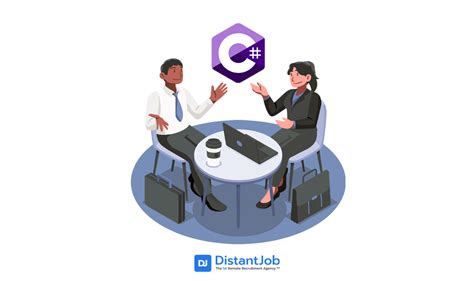Top C Interview Questions To Identify The Best Developers