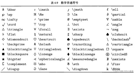 latex所有数学符号一览 latex数学符号 csdn博客