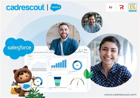 Crm Saas Salesforce Salesforcepartner Cadrescout… Manoj Jha