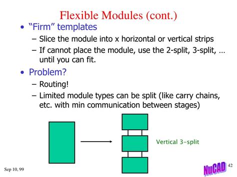 Ppt Physical Design For Reconfigurable Computing Systems Using Firm Templates Powerpoint