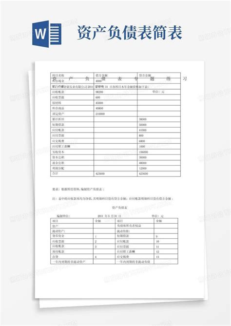 资产负债表专题练习word模板下载 编号qzkbgvbg 熊猫办公