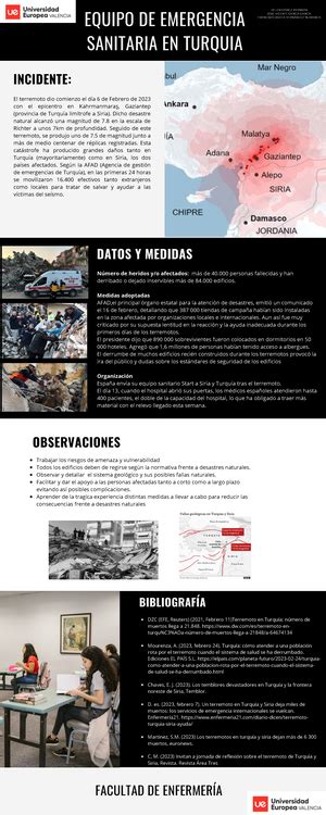 Examenes DE Fisica examen Patología y Terapéutica Quirúrgica Bucal