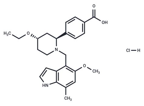 Iptacopan Hydrochloride Complement System Targetmol