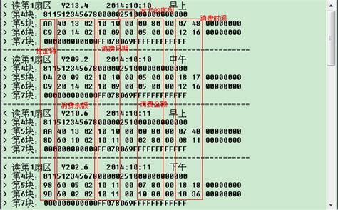 某m1卡的数据结构分析饭卡m1数据分析 Csdn博客