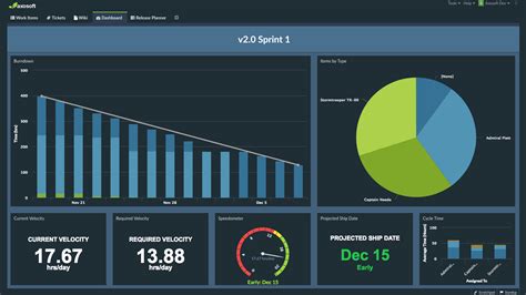 Why Student Developers Choose Axosoft