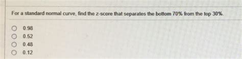 Solved For A Standard Normal Curve Find The Z Score That