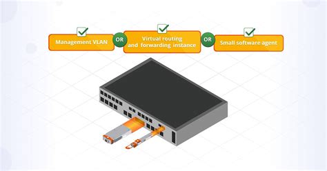Infineras Teresa Monteiro On Ipodwdm And Open Xr Optics Forum Infinera Posted On The Topic