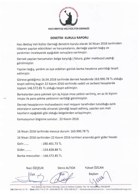 AYLIK DERNEK DENETİM RAPORU Hacıbektaş Veli