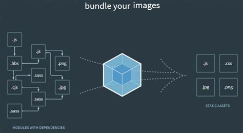 模块加载打包工具 Webpack 4180 发布，更新依赖 Linuxeden开源社区
