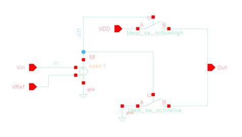 Github Muhammadaldacher Modeling Of Bit Flash Adc And Bit Dac