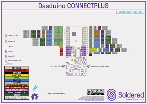 Dasduino Connectplus Esp32 Wifi Bluetooth Board