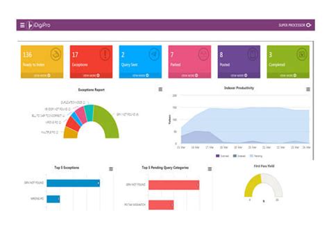 Augmenter Consulting Expert Cybersecurity And Data Management Solutions