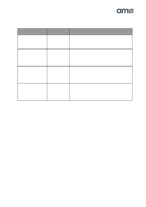 Tcs34725 Datasheet 37 40 Pages Amsco Red Green Blue Rgb And Clear Light