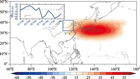 Atmospheric Circulation And Pl Image Eurekalert Science News Releases