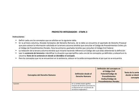 Proyecto Integrador Etapa 3 Conceptos Del Derecho Romano Proyecto
