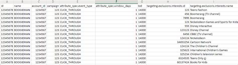 Best Practice For Working With Deeply Nested Json Data In Python