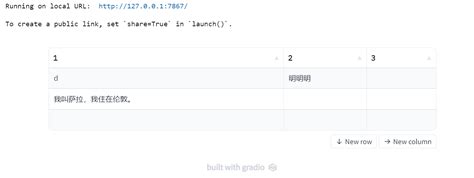 Cant Input Chinese In Dataframe · Issue 1366 · Gradio Appgradio · Github