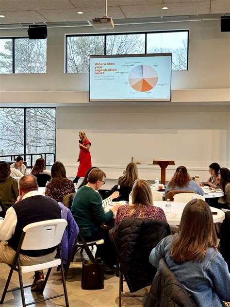 Such A Fantastic Presentation Meg I Left Feeling Inspired And Ready To Put These Best